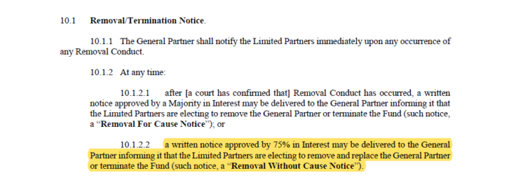 Six important provisions in ILPA's Model LPA